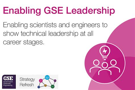 Enabling Government Science And Engineering Gse Leadership Gov Uk