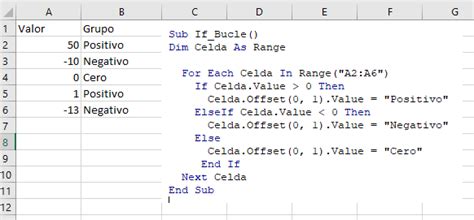 Vba If Elseif Else Guía Definitiva De Las Sentencias If Automate