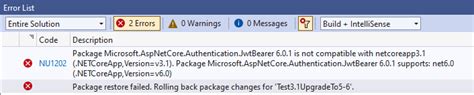 Aspnet Core 6 Jwtbearer Library Whats New