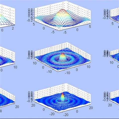 The First Longitudinal Modes Download Scientific Diagram