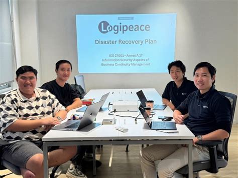 budiyono salim on linkedin logipeace businesscontinuity