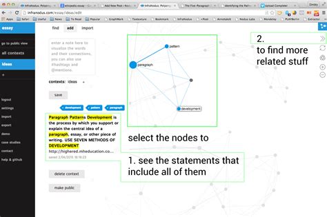 how to write an essay inspiration and text network visualization