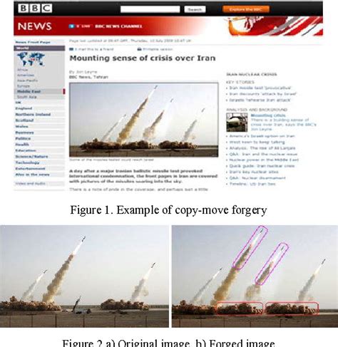 Figure 1 From Copy Move Forgery Detection Using Segmentation Semantic Scholar