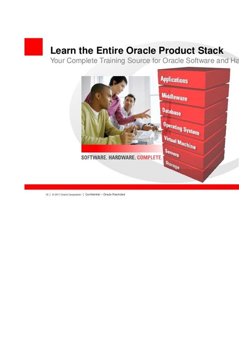 oracle university your complete training source for oracle software…