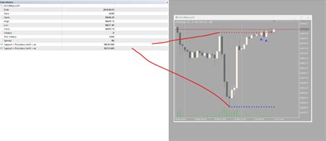 no buffers for arrows png