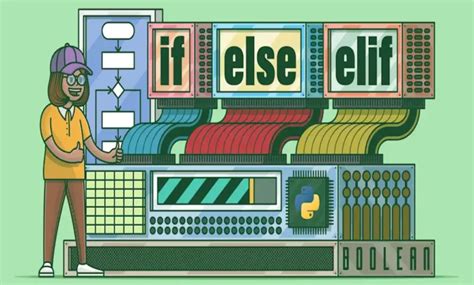 آموزش دستورات شرطی در پایتون به زبان ساده مکتوب