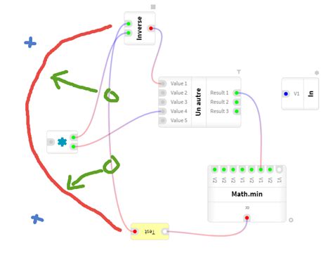 Npm And Extensions Gojs Northwoods Software