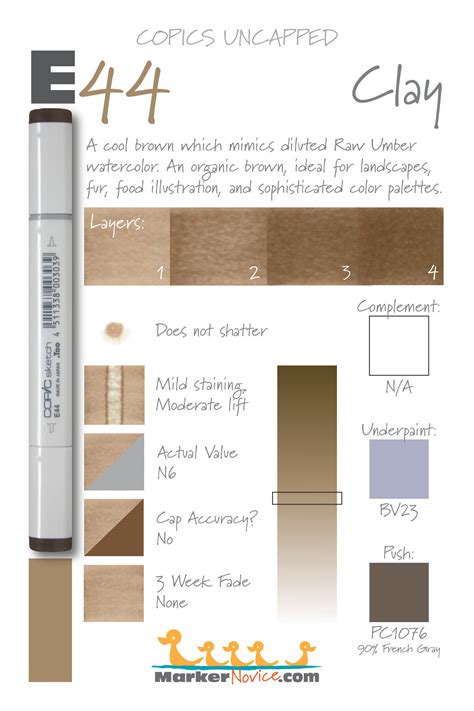 E44 Clay Copics Uncapped Marker Swatch Ink Testing — Marker Novice
