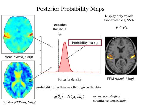 Ppt Bayesian Inference Powerpoint Presentation Free Download Id