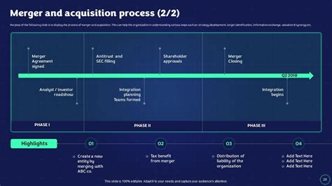 Top 10 Exit Strategy Strategic Plan For Investors PowerPoint Presentation Templates In 2025