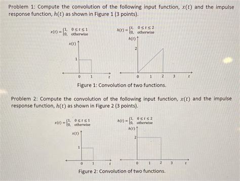 Solved Problem Compute The Convolution Of The Following Chegg Com