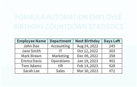 Free Countdown Templates For Google Sheets And Microsoft Excel Slidesdocs