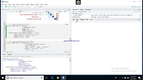 Data Analytics Using R Project Assignment For Skyfi Labs Online Course By Mansurali A YouTube