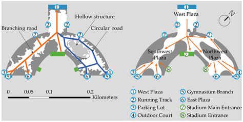 Sustainable Application Of Automatically Generated Multi Agent System Model In Urban Renewal