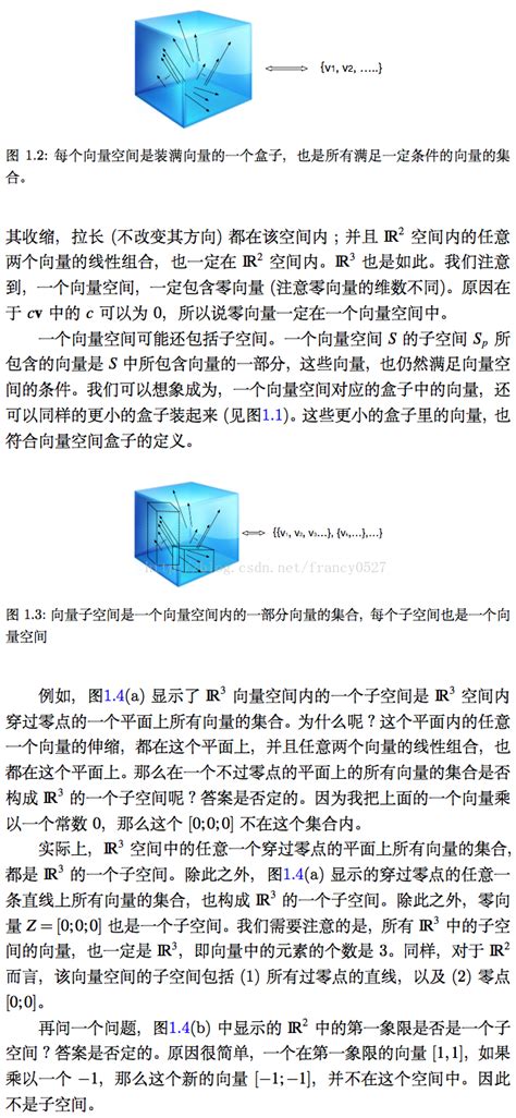 信号处理第一课：向量的空间与子空间 信号子空间的表达式 Csdn博客
