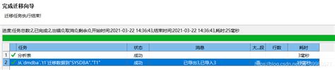 Mysql迁移至达梦常见问题处理mysql外键约束无法迁移达梦 Csdn博客 Mysql迁移至达梦常见问题处理mysql外键约束无法迁移达梦 Csdn博客