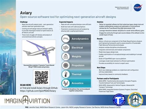 Nasa Aviary Open Source Software Tool For Optimizing Next Generation