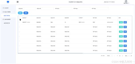 基于spring boot的飞天外卖配送系统 csdn博客