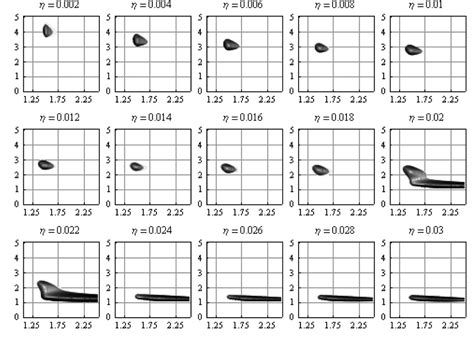 Figure 2 From Efficient Reconstruction Of Sampled 1 Bit Quantized Gaussian Signals From Sine