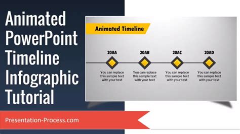 Powerpoint Timeline Slide Animation Tutorial Animated Powerpoint