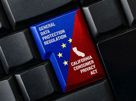 The Key Differences Between GDPR And CCPA