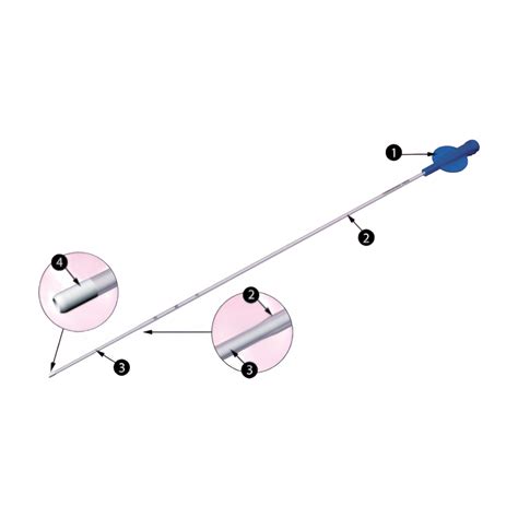 Купить катетер для незатрудненного переноса эмбрионов Transfer Easy в Медицина Люкс