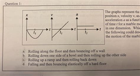 Marbles Rolling Of A Ramp