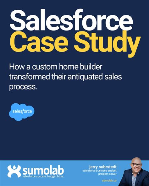 Mahaboob Pasha On Linkedin Salesforce