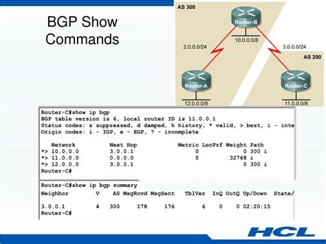 Ppt Bgp Training Powerpoint Presentation Free Download Id3261784