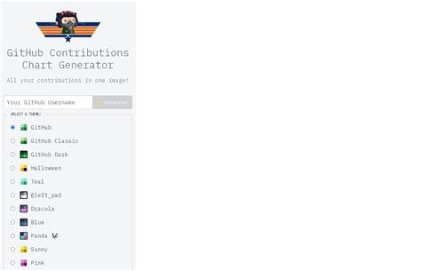 Github Contribution Chart Generator Api Apislist