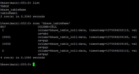 Instant Apache Sqoop