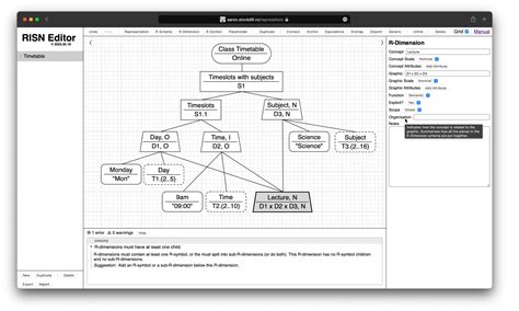 Rist And Risn Sussex Repsyslab