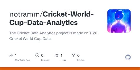 Github Notrammcricket World Cup Data Analytics