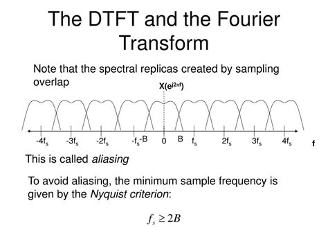 PPT Symmetry And The DTFT PowerPoint Presentation Free Download ID