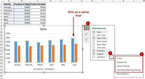How To Add Trendline In Excel Single And Multiple Trendlines Excel Insider