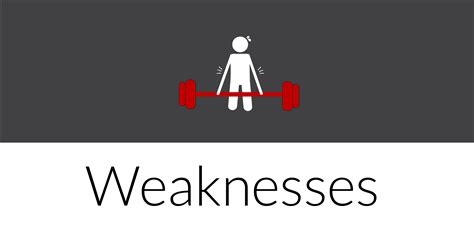Weakness Logo