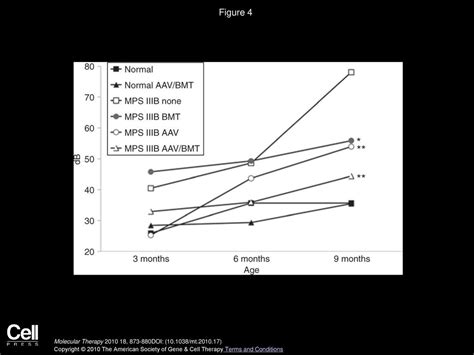 Volume Issue Pages May Ppt Download