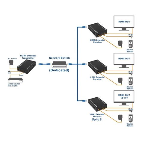 Cat6 Termination Diagram Wiring Diagram Pictures