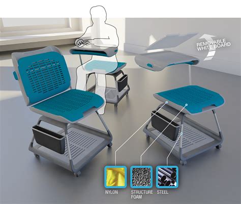 Future Classroom Seating Behance