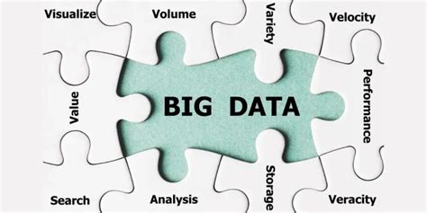 Big Data Terms And Definitions Hadoop Data Lakes And More