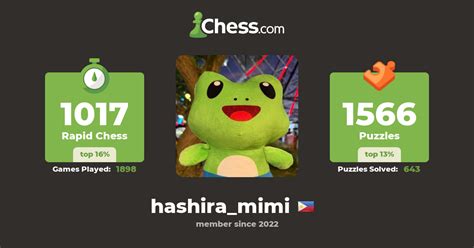 Hashira Mimi Chess Profile