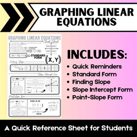 Graphing Linear Equations Cheat Sheet A Free Handy Reference For Success