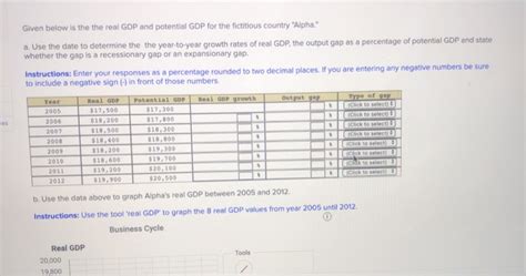 solved given below is the the real gdp and potential gdp for