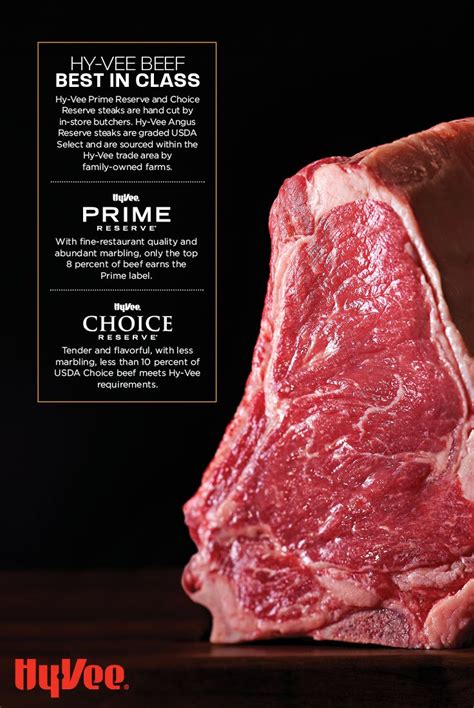 Steak And Beef Guide Meat The Facts Beef Meat Steak Meat Shop