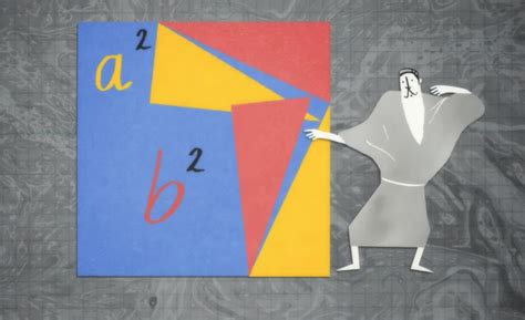 Greek Math The Most Common Uses Of All The Greek Letters In Science