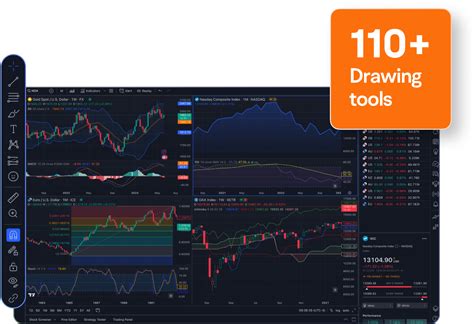 Trade Stocks With Moomoo Directly On The Tradingview Platform