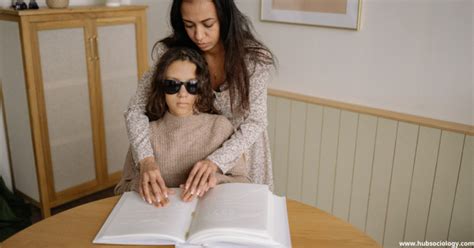 Disability And Stigma A Sociological Perspective And 30 Ques