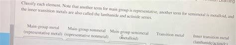 ning classify each element note that another term