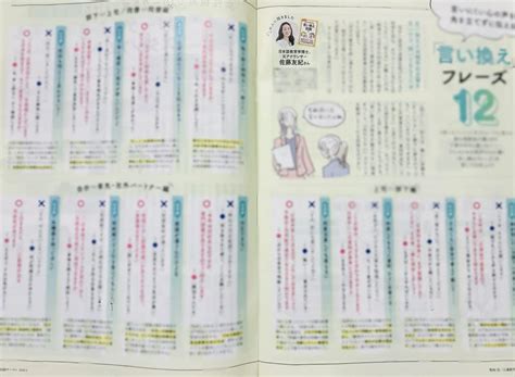 【処世術】職場の人間関係が変わる「神・言い換えフレーズ12」頭のいい人が使っている言い換え｜【楽楽好奇心note】人材育成力 ️雑談力 ️