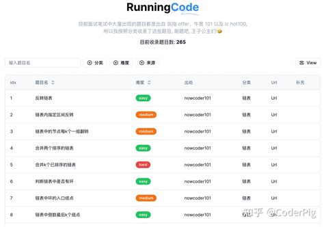 整理了个面试高频算法题网站，适合一刷二刷的朋友们 知乎